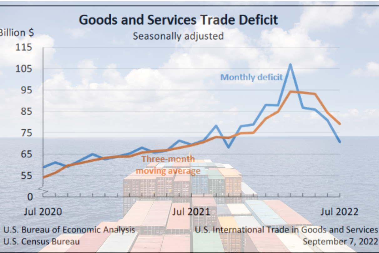 Trade and Tariffs - Coalition For A Prosperous America